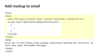 Interactive Emails In Outlook With Adaptive Cards Ppt