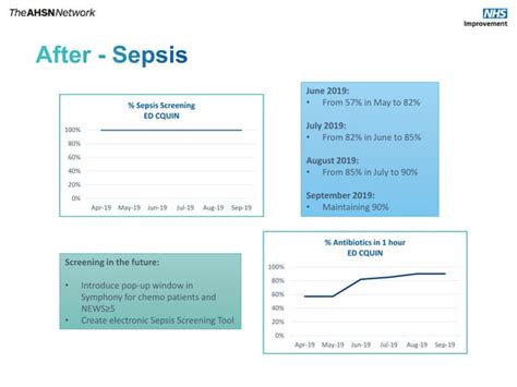 Sepsis Presentationpptx