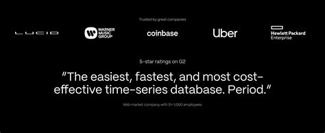 Testimonial Section Design Inspiration Unsection