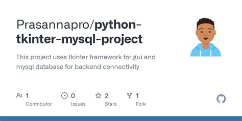 Python Tkinter Mysql Project Database For Car Rental Docx At Main Prasannapro Python Tkinter