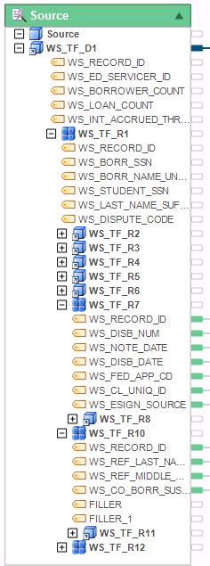 Overview Of Cardinality In Data Modeling Astera Support Overview Of Cardinality In Data Modeling Astera Support