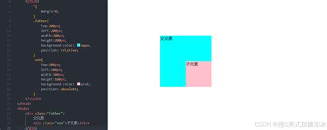 Css —— 子绝父相