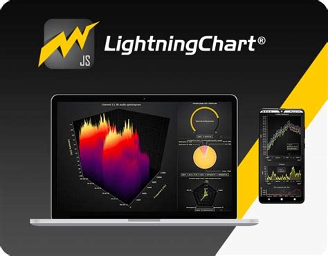 Automotive Engineering Charts For Accelerating Innovation