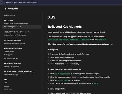 Learn Each Vuln Methodology At This Link Abhirup Konwar Posted On The