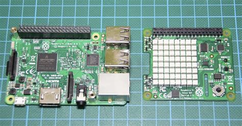 Raspberry Pi Web Based Data Logger Using Mysql And Php Electronics Lab