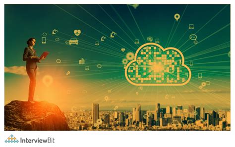 IoT Architecture Detailed Explanation InterviewBit