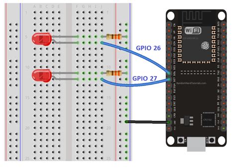 Web Server Pada Esp32 Eittss Balik Balik Balik Lagiii Nihh By Vincent Medium
