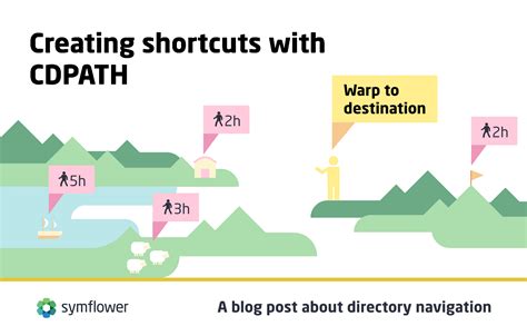 Secret Features In Your Unix Shell Cdpath
