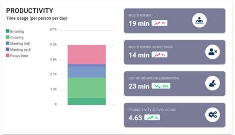 jira analytics for engineering teams