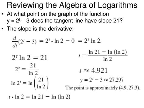 ppt 3 9 derivatives of exponential and logarithmic functions powerpoint presentation id 3853366