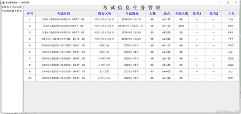 Java大作业 考试管理系统（gui）无数据库 Java课程设计javagui学生成绩管理系统不带数据库 Csdn博客