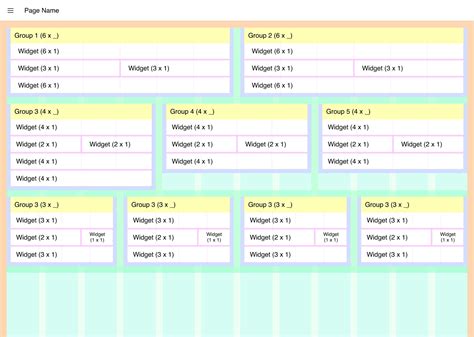 Layout Grid Node Red Dashboard 20