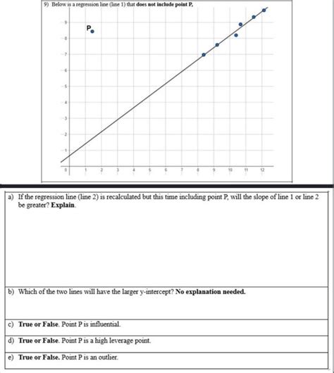Solved A If The Regression Line Line 2 Is Recalculated