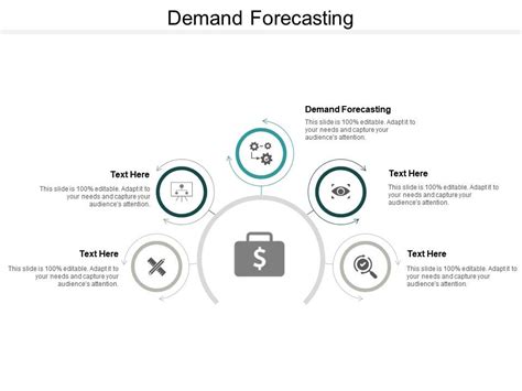 Demand Forecasting Ppt Powerpoint Presentation Layouts Vector Cpb Presentation Graphics