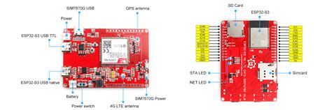 Esp32s3 4g Lte Cat1 Sim7670g Makerfabs Wiki