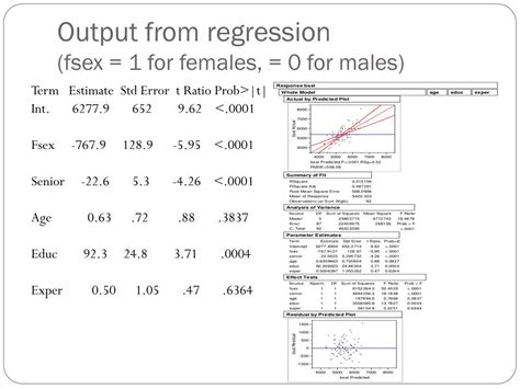 PPT Multiple Regression PowerPoint Presentation Free Download ID