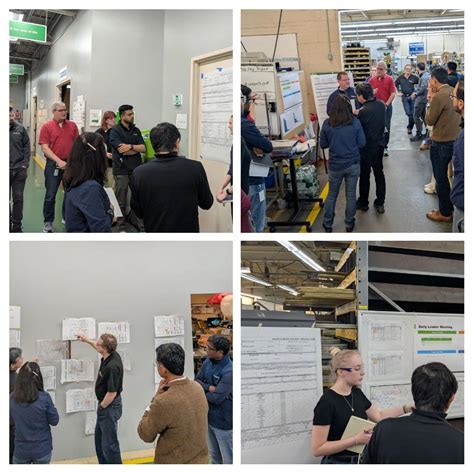 Kaizen Continuousimprovement Teamwork Bala Vinayagam