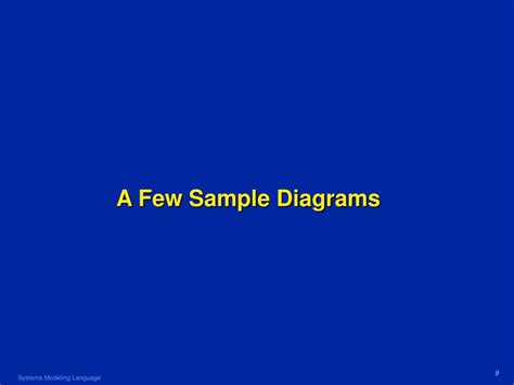Ppt Systems Modeling Language Sysml Overview Powerpoint