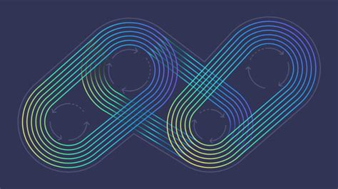 Top 7 Best Continuous Integration Tools For 2024 Blog Bairesdev