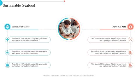 Sustainable Seafood In Powerpoint And Google Slides Cpp PPT Example