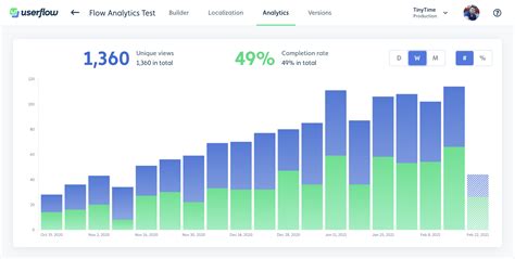 userpilot vs userflow which is best for your saas