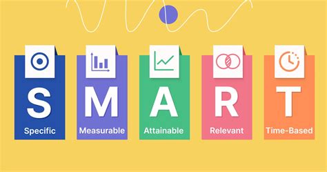 Digital Marketing Plan Definition Template And Examples