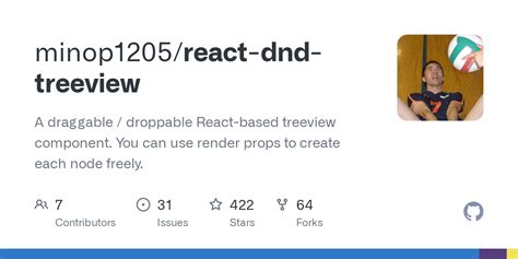 Github Minop React Dnd Treeview A Draggable Droppable React Based Treeview Component