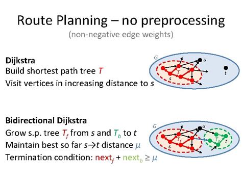 Route Planning Tabulation Dijkstra Bidirectional A Landmarks Reach
