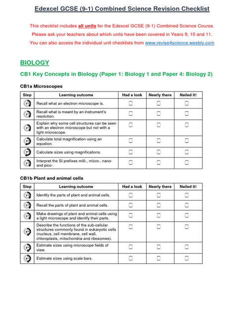 Ed Excel Gcse Combined Science Checklist Pdf Enzyme Genotype