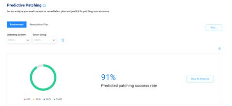 What Is The Patching Checklist Jetpatch