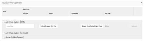 Saml 20 Authentication Handler Adobe Experience Manager