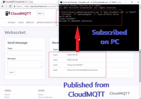 Getting Started With Mqtt Using Mosquitto Embedded Laboratory