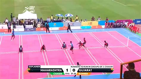 Khokhoplayerdetection Object Detection Model By Vijay Vignesh