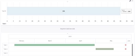 New Ux Gantt Chart Show More Metrics Anaplan Community