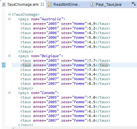How To Retreive Data From XML File In Java CodeProject