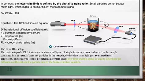 Particle Size Analysis By Laser Diffraction Method Pptx