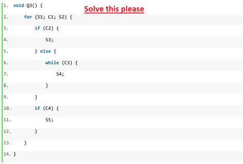 Solved Construct A Set Of Independent Paths Through The Chegg