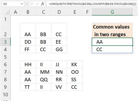 Excel Find Different Values Between Two Columns Design Talk