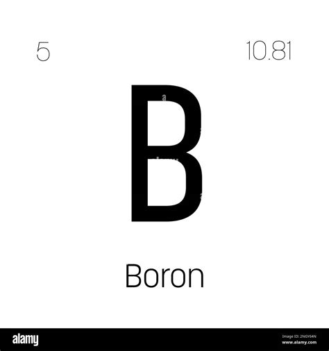 Boron Atomic Number