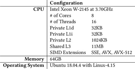 table 1 from effective exploitation of simd resources in cross isa