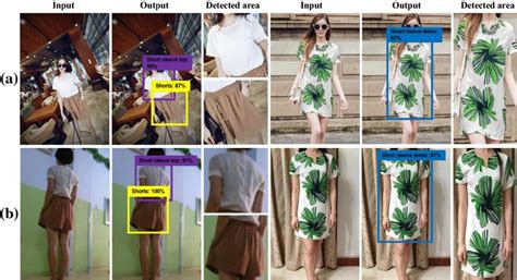 examples of bounding box regression a product photos b review photos