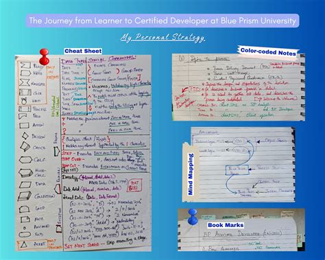 The Journey From Learner To Certified Developer At Ssandc Blue Prism Community