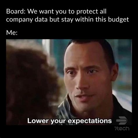 7tech Cybersecurity On Linkedin Cybersecurity Itlife Itleadership Networksecurity Datasafety