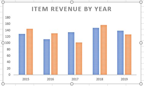 Copy Chart Format Excel Google Sheets Automate Excel
