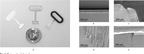 Figure 1 From Indium Tin Oxide Coated Pet For Differential Ph‐sensing