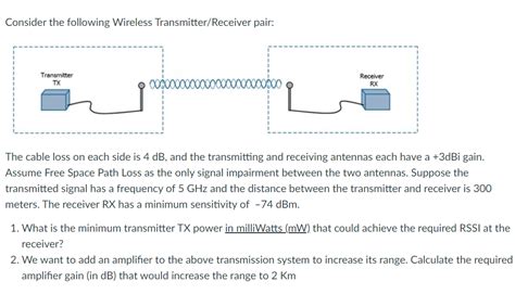 Solved Consider The Following Wireless Transmitter Receiver Chegg Com