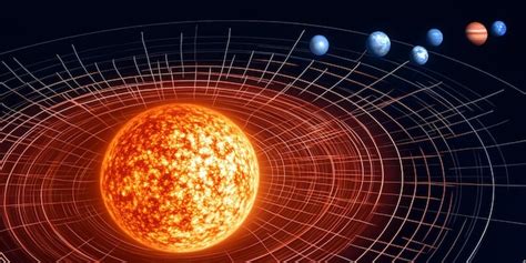 Solar System With Orbiting Planets Premium Ai Generated Image