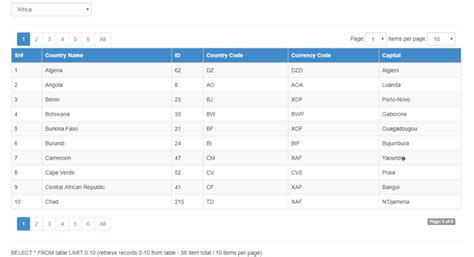 PHP Pagination Class With MySql Using Bootstrap 3