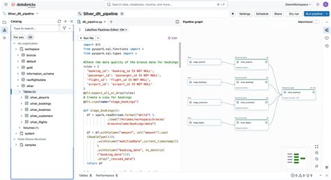 amazon redshift views simple materialized late binding by abdul rafee wahab medium