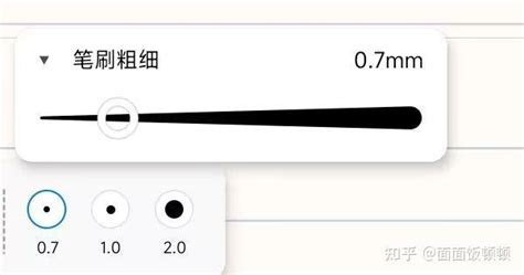 是时候交出一个非iPad也可以使用的笔记软件了Notein 知乎
